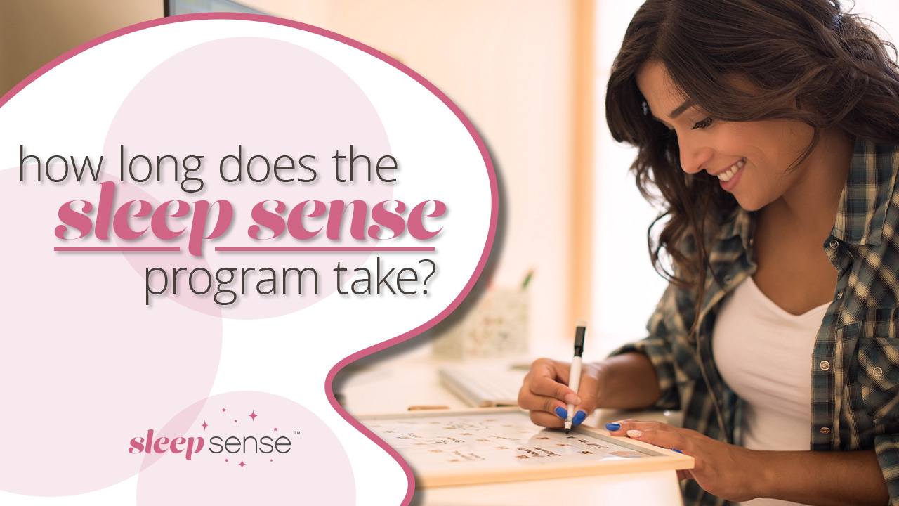 How Long Will This Take?